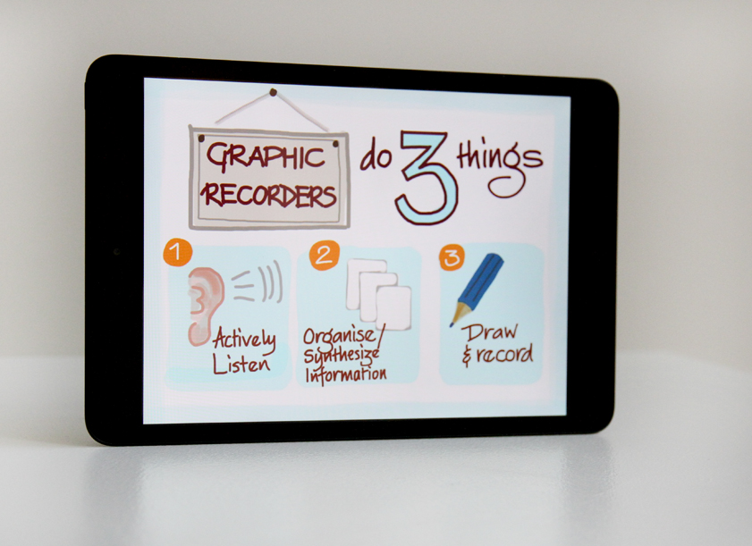 Graphic Recording | Ann Howlett-Foster