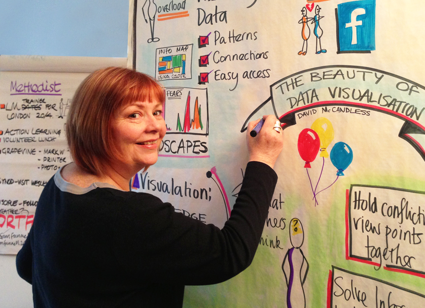 About Me | Ann Howlett-Foster